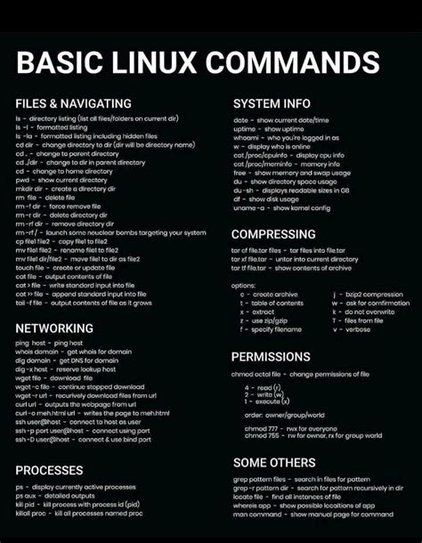 Shoaib Ansari Posted On Linkedin