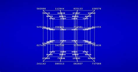 Improvement To Shors Algorithm Using Lattices Rquantumphysics