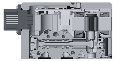 A Comparison Of Two Stage And Direct Drive Servo Valves Domin
