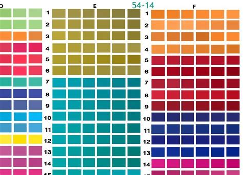 Pin By Designer Yuvraj Mo No 63518 On Pantone Bar Chart Periodic Table Color Combos