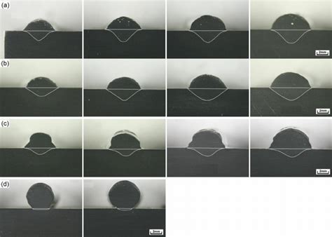 Transverse Section Of Single Layer Deposit Samples Using Different