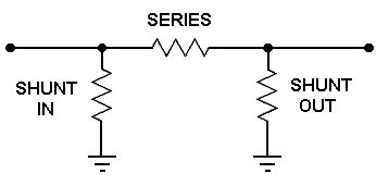 Attenuator Ohm DB DB Step Radio Frequency Experiment By BH RBG