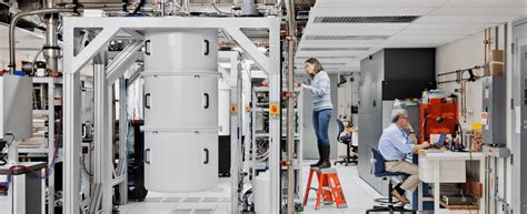 Ibm Quantum Computing Research And Publications