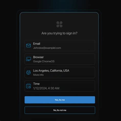 What Is Push Notification Authentication And How It Works