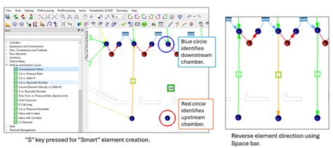 accelerating model creation with altair flow simulator — altair community