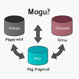 Using Group Functions In MySQL Course Complete MySQL Database Course From Basic To Advanced