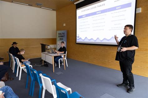 Reshmee Auckloo On Linkedin Neverstoplearning