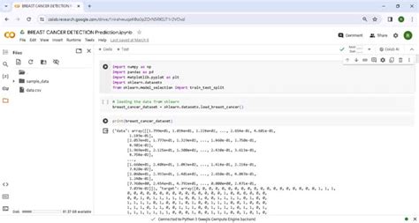 Rishu Shrivastav On Linkedin Machinelearning Healthcareai Breastcancerawareness…