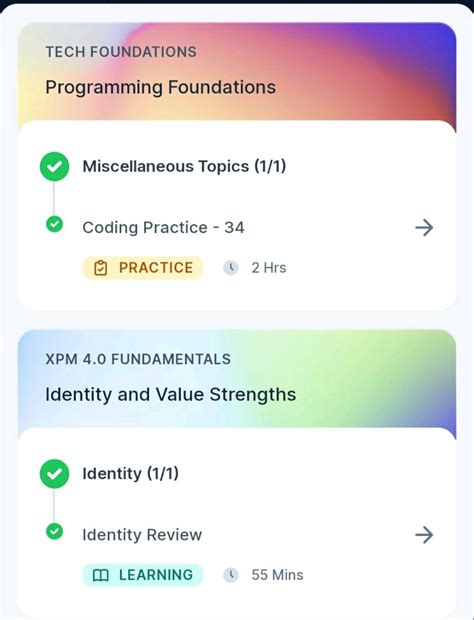 Navin Natarajan On Linkedin Day54 Nxtwave Python Pythonprogramming