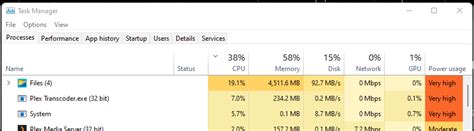 High Memorycpu Usage Issue · Issue 7575 · Files Communityfiles · Github