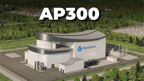 Small Modular Reactors Stocks