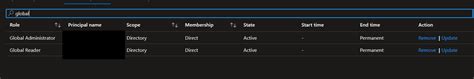 beta administrativeunit extension access denied · issue 465