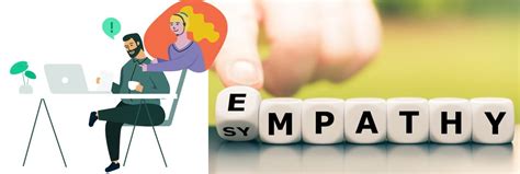 The Power Of Empathy In Customer Service Improving Problem Solving And Building Loyalty 3