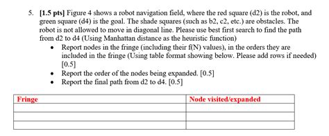 Solved Help With Best First Search AI Chegg
