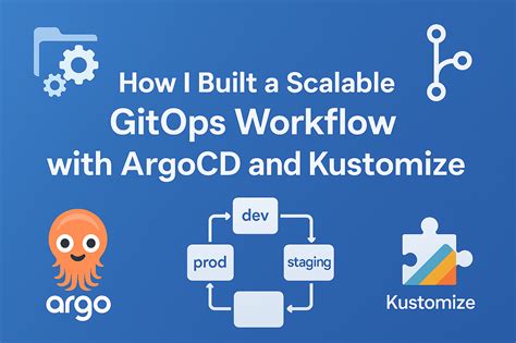 Deploying Actions Runner Controller For Cost Efficient Github Actions