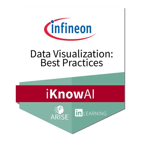 data visualization best practices linkedin learning credly