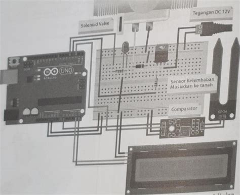 9 Proyek Lingkungan Dengan Microcontroller Arduino