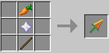 Leveling Tools Minecraft Mods CurseForge