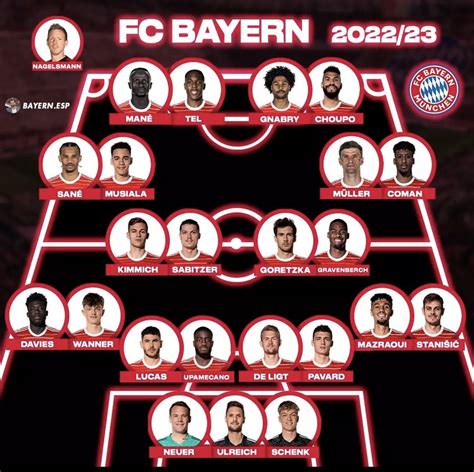 뮌헨 챔스 우승 해외축구 에펨코리아