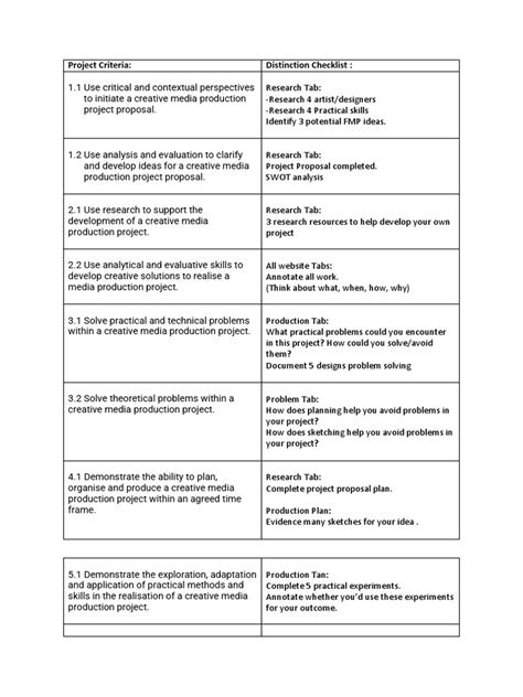 Project Criteria Pdf Pdf Evaluation Design