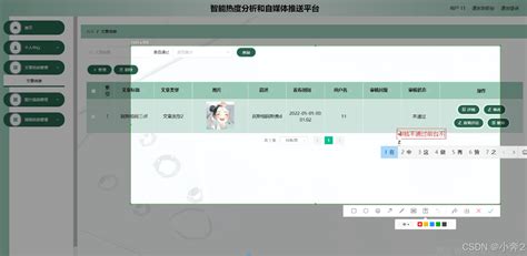 Springbootvue智能热度分析和自媒体推送平台【开题程序论文】 Csdn博客