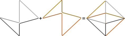 Isotropic Vector Matrix As Transverse Waves The Geometry Of Thinking