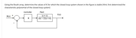 Solved Using The Routh Array Determine The Values Of K For Which The