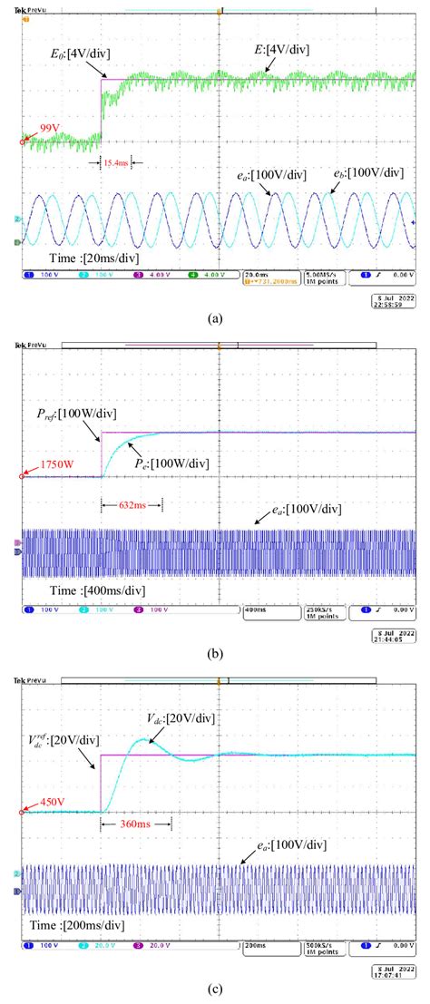 experimental step responses of a inner dual loop voltage control b