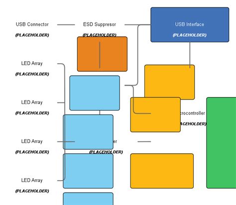 adas dashboard based on nxp solution reference design amer design hub