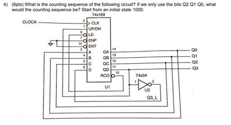 Pts What Is The Counting Sequence Of The Chegg