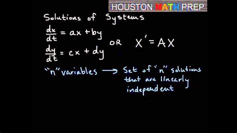 homogeneous systems of linear equations intro to eigenvalue