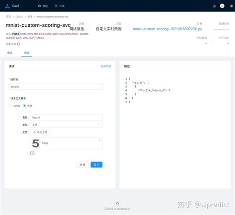 使用onnx部署深度学习和传统机器学习模型onnx Initial Types Csdn博客