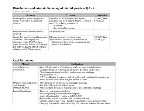 Week 12 Distributions Warning Tt Undefined Function 32 6fhqdulr