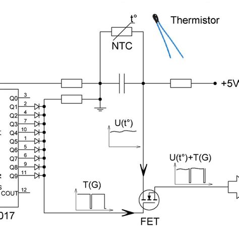 connection scheme of several sensors to one adc input download