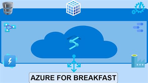 Secrets To Saving Cost On Azure Storage Accounts Revealed Heres What You Need To Know