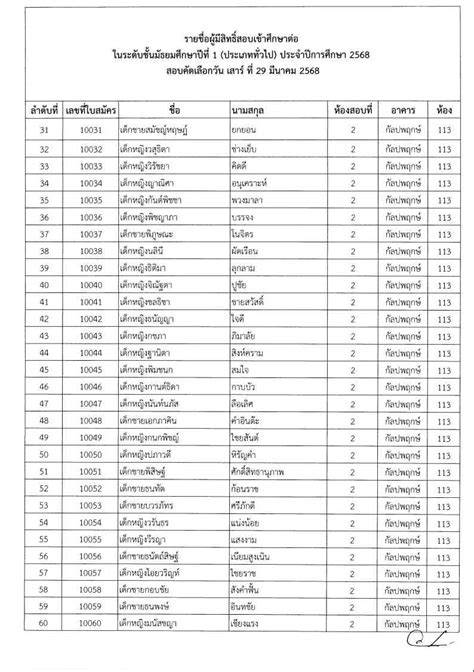 โรงเรียนเทิงวิทยาคม Added A New Photo โรงเรียนเทิงวิทยาคม