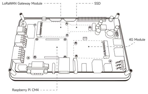 Pi Terminal Elecrow Wiki