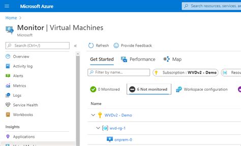 Proactively Monitor ARM Based Windows Virtual Desktop With Azure Log Analytics And Azure Monitor