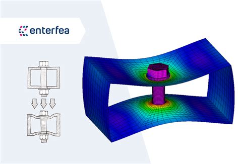 Define Beam Element Femap The Best Picture Of Beam