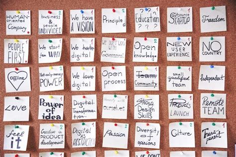 User Needs Assessment For User Centered Designs