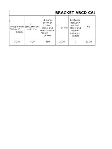 Bracket Abcd Calculation Pdf