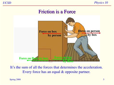 Ppt Net Forces Friction Air Resistance Powerpoint Presentation