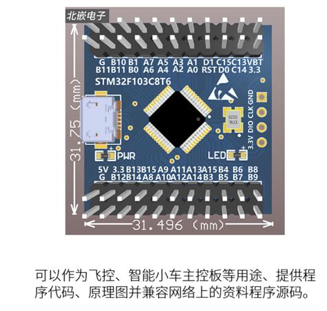 Stm32f103 单片机最小系统 核心板 C8t6 Mini 飞控 小车 主控制板 Zhaocundang 博客园