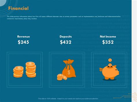 cyber security implementation framework financial ppt slides good pdf