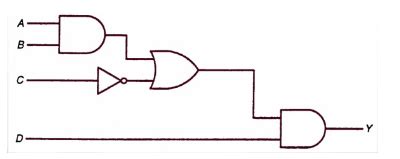 Solved Draw The Ladder Logic Code For The Following Logic Chegg