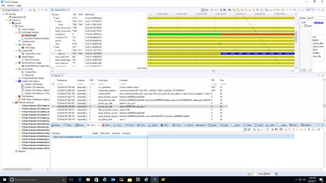 Profiling Can Call Stack For Kernel Andor Userspace Be Generated