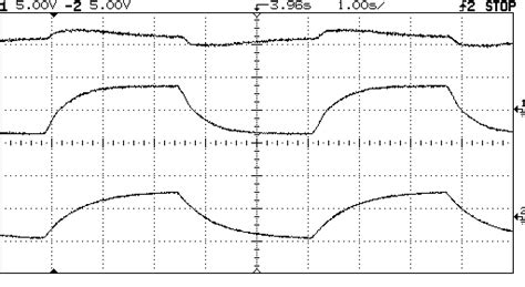 the experimental motor and the arx model outputs to a square wave input