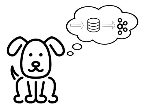 GitHub Mageddo Projects Tobby Transactional Outbox Tobby A