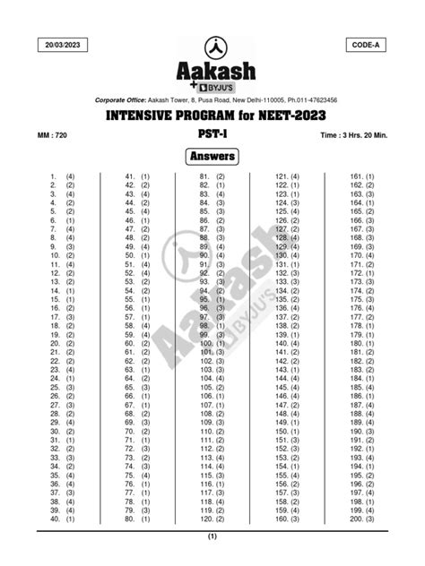 Intensive Pst 01 Code A Sol Pdf Acid Coordination Complex
