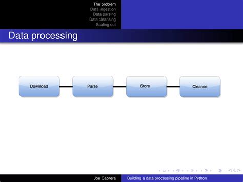 Building A Data Processing Pipeline In Python Ppt